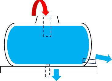 私有コンテナのページ（新制度：タンクコンテナ（UT2C～UT4F））