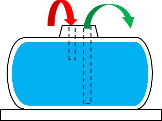 私有コンテナのページ（新制度：タンクコンテナ（UT2C～UT4F））