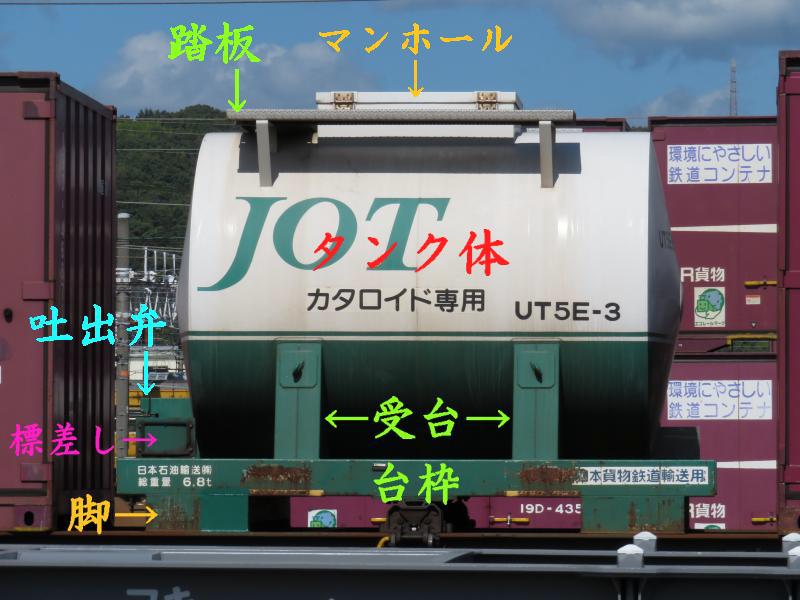 私有コンテナのページ（新制度：タンクコンテナ（UT2C～UT4F））