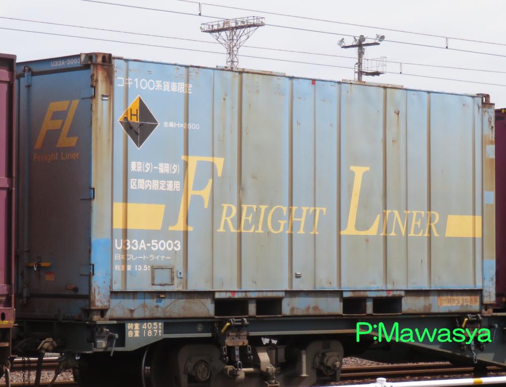 私有コンテナのページ（新制度：有蓋コンテナ（U31A～U41A））